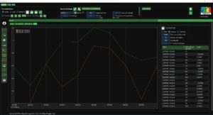 StellarPro™ Spectroscopy Application Software - StellarNet, Inc.