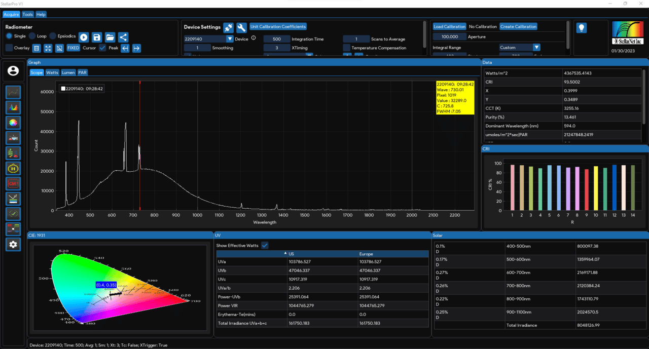 Join the StellarNet 2023 Virtual Exhibition and Spectroscopy Hangouts ...