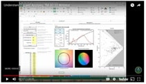 A New Color Fidelity Index for LED and Light Measurement- TM-30-15 ...