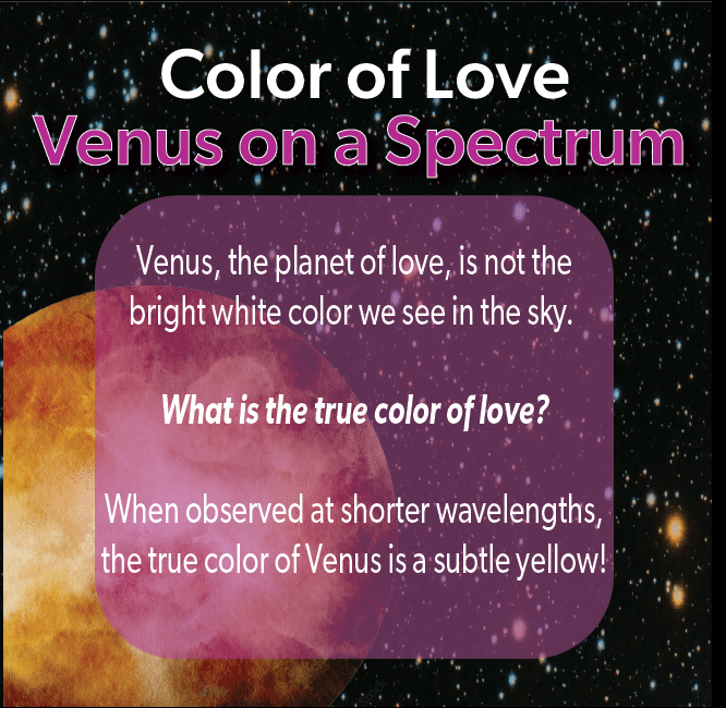 Venus Spectrum - StellarNet, Inc.