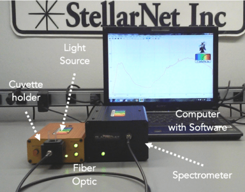 Chemical Absorbance - Quick Start - StellarNet, Inc.