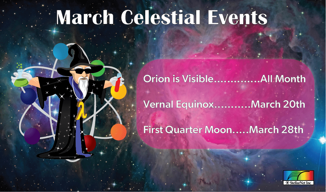 March Celestial Events Wonderful for Spectroscopy - StellarNet, Inc.