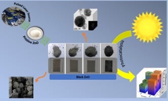 Defects rich nanostructured black zinc oxide formed by nanosecond ...