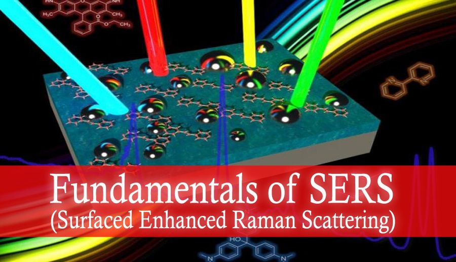 fundamentals of SERS - StellarNet, Inc.