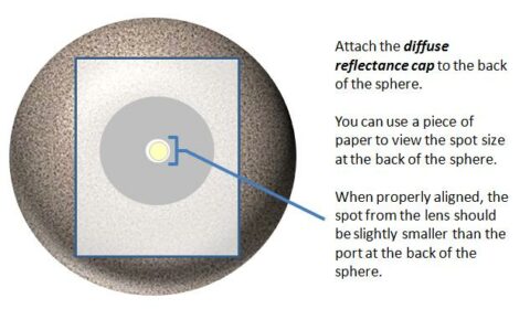 Haze Measurement - Quick Start - StellarNet, Inc.