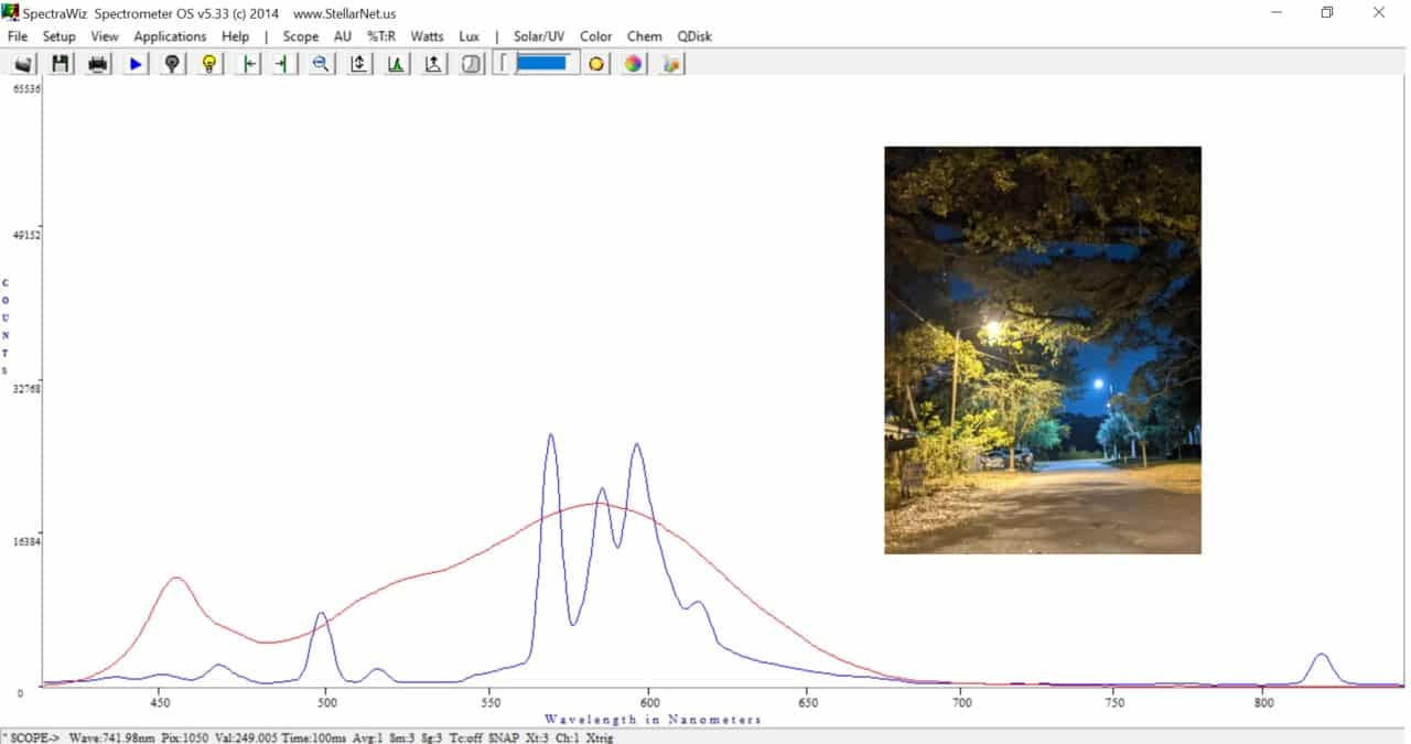 Spectral Tests for a Good Night's Rest with Kimberly - StellarNet, Inc.
