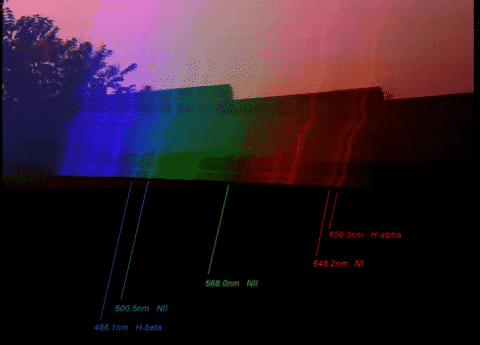 Spectroscopy of Lightning - Colors and Composition - StellarNet, Inc.