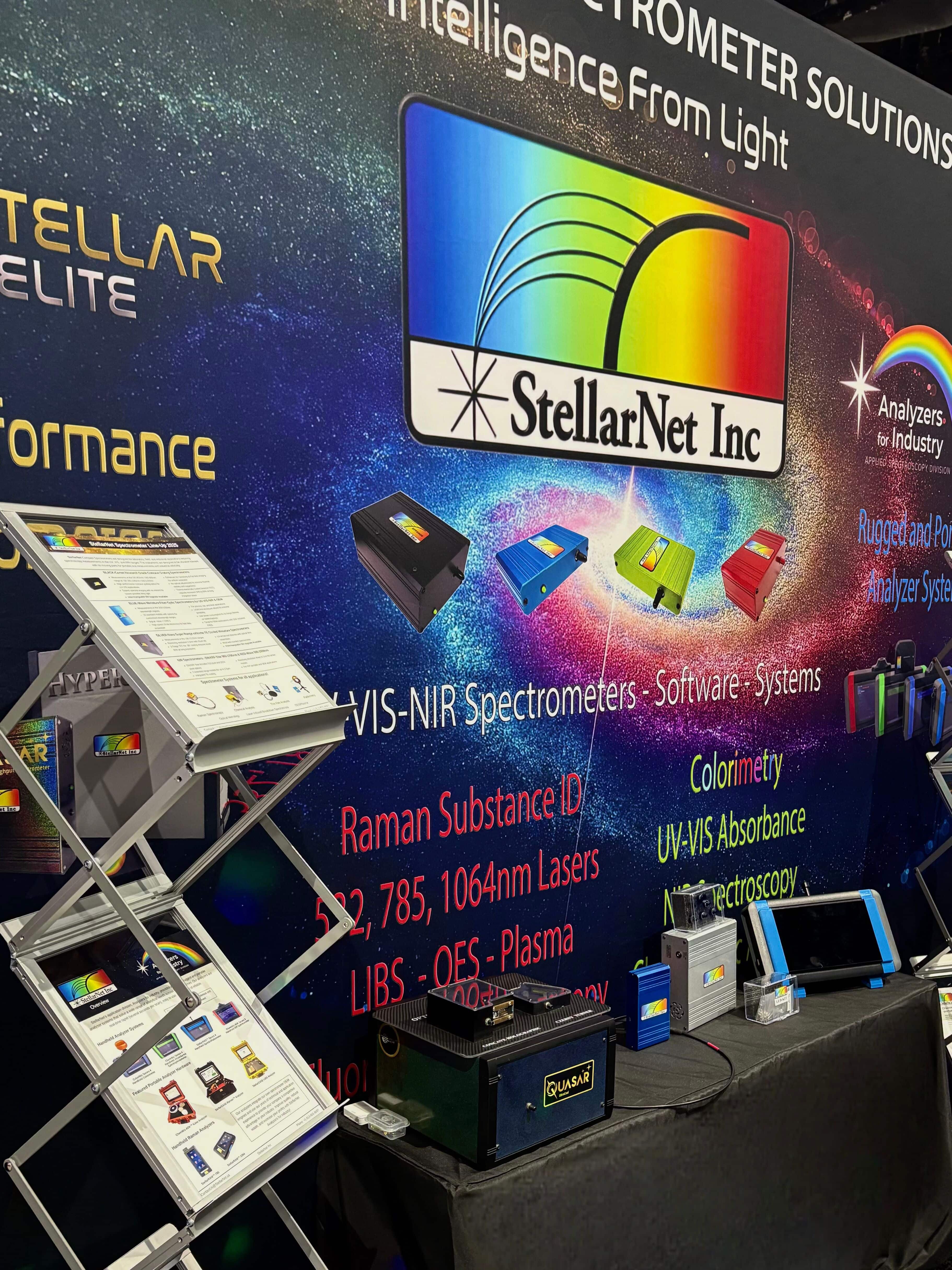 StellarNet at ACS Spring 2025 in San Diego - StellarNet, Inc.