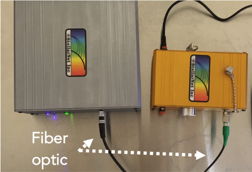 Raman - Quick Start - StellarNet, Inc.