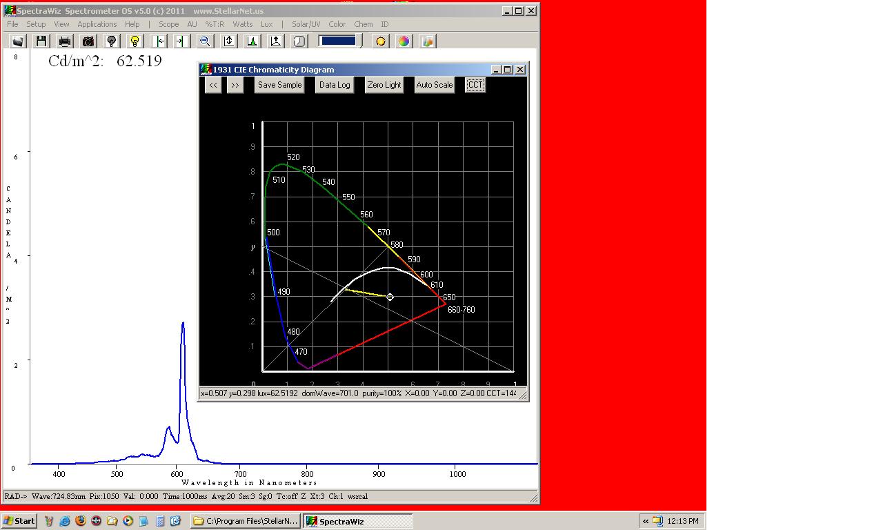 Display Measurement Systems | StellarNet.us