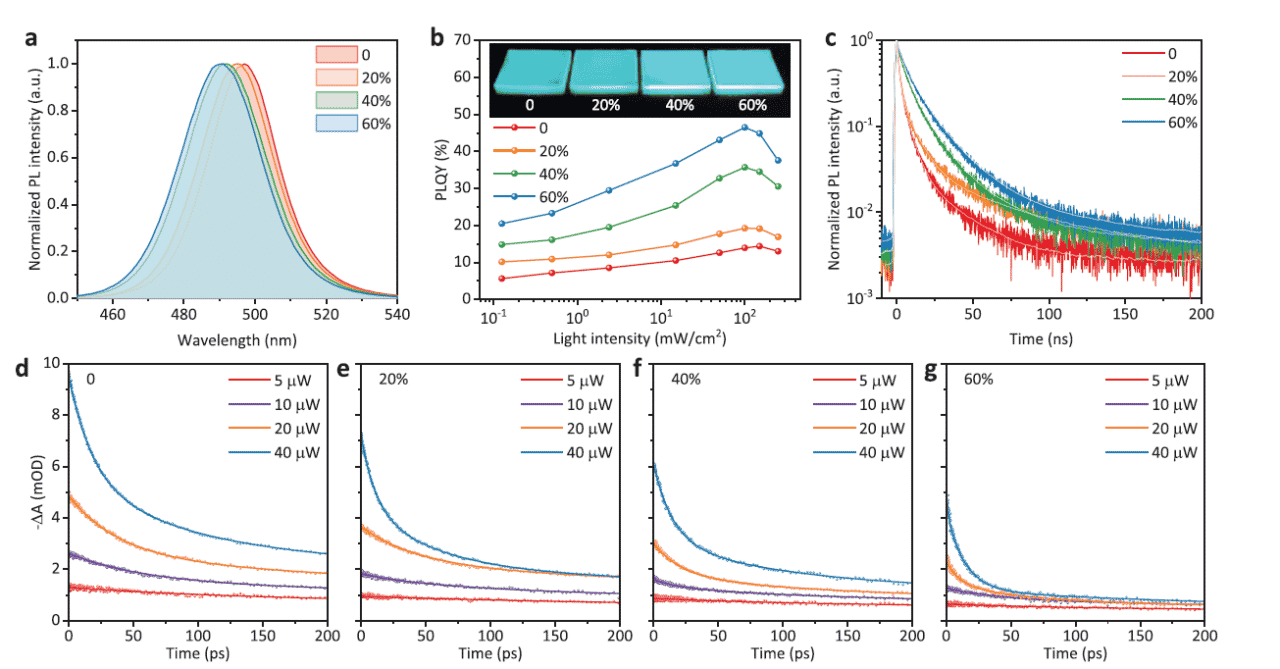StellarNet Celebrates 30 Years of Developing Intelligence from Light ...