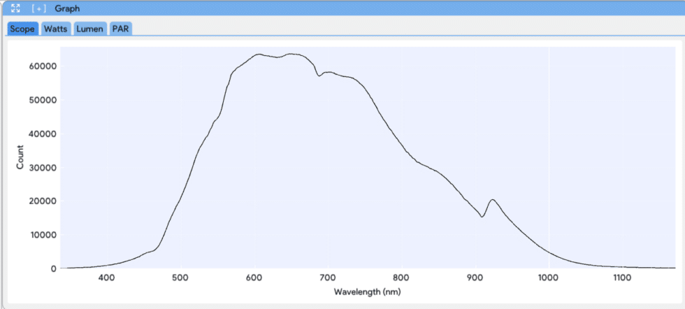 Radiometer - Create Irradiance Calibration - StellarNet, Inc.