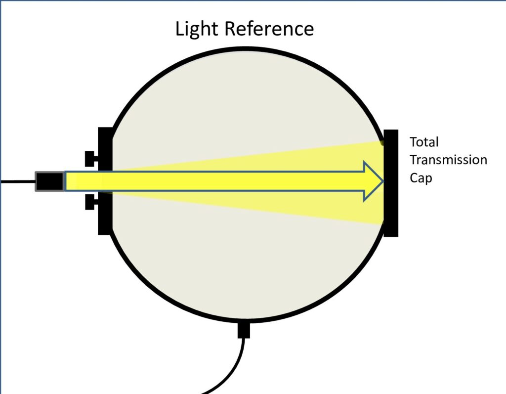 Haze Measurement - StellarPro Quick Start - StellarNet, Inc.