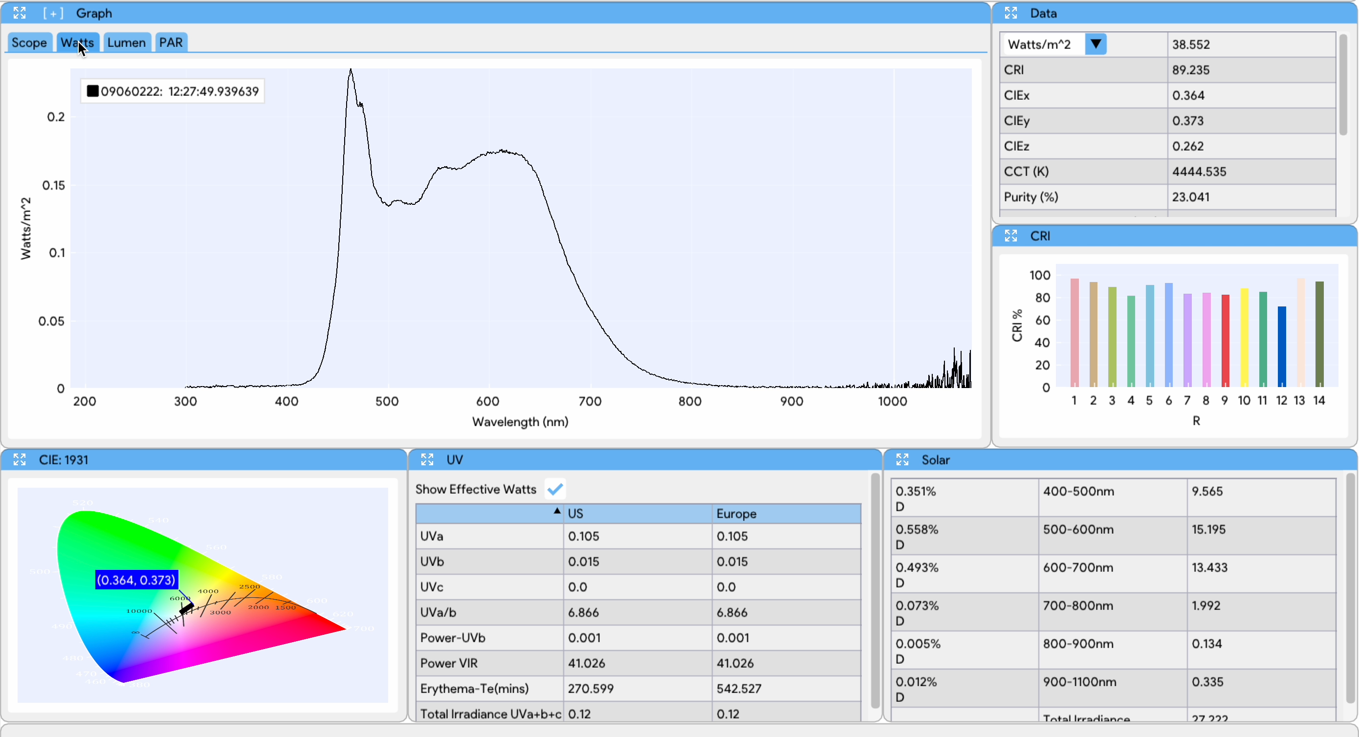 Radiometry – StellarPro Quick Start - StellarNet, Inc.