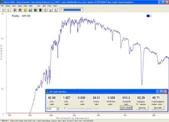 SpectraWiz Spectroscopy Suite - StellarNet, Inc.