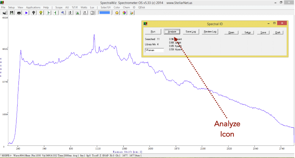 Raman – SpectraWiz Quick Start - StellarNet, Inc.