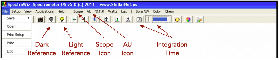 LED Measurement – SpectraWiz Quick Start - StellarNet, Inc.